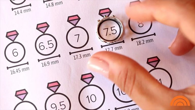 Japanese Ring Size to US Size Conversion Chart