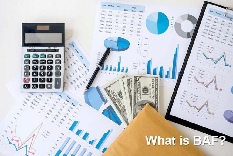 What are BAF and CAF in shipping?