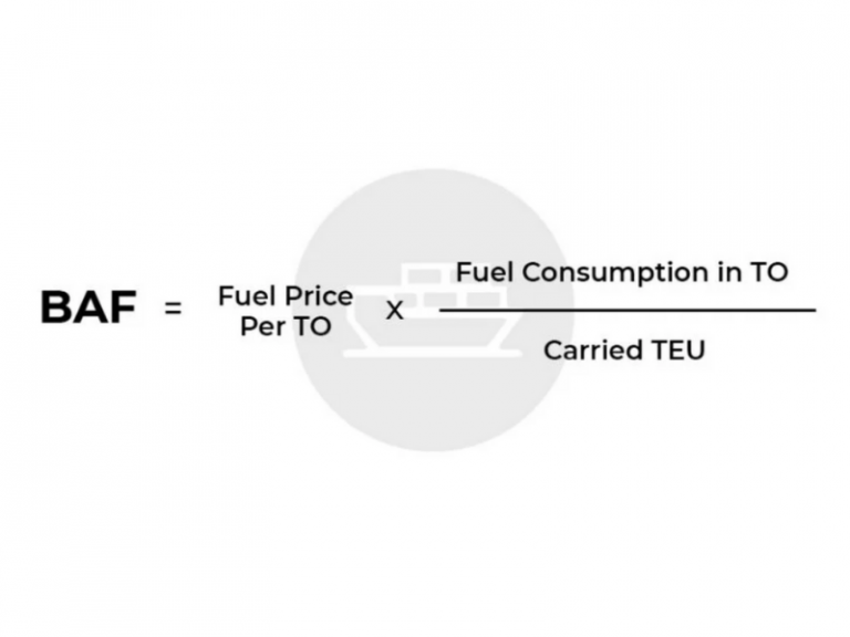 What are BAF and CAF in shipping?